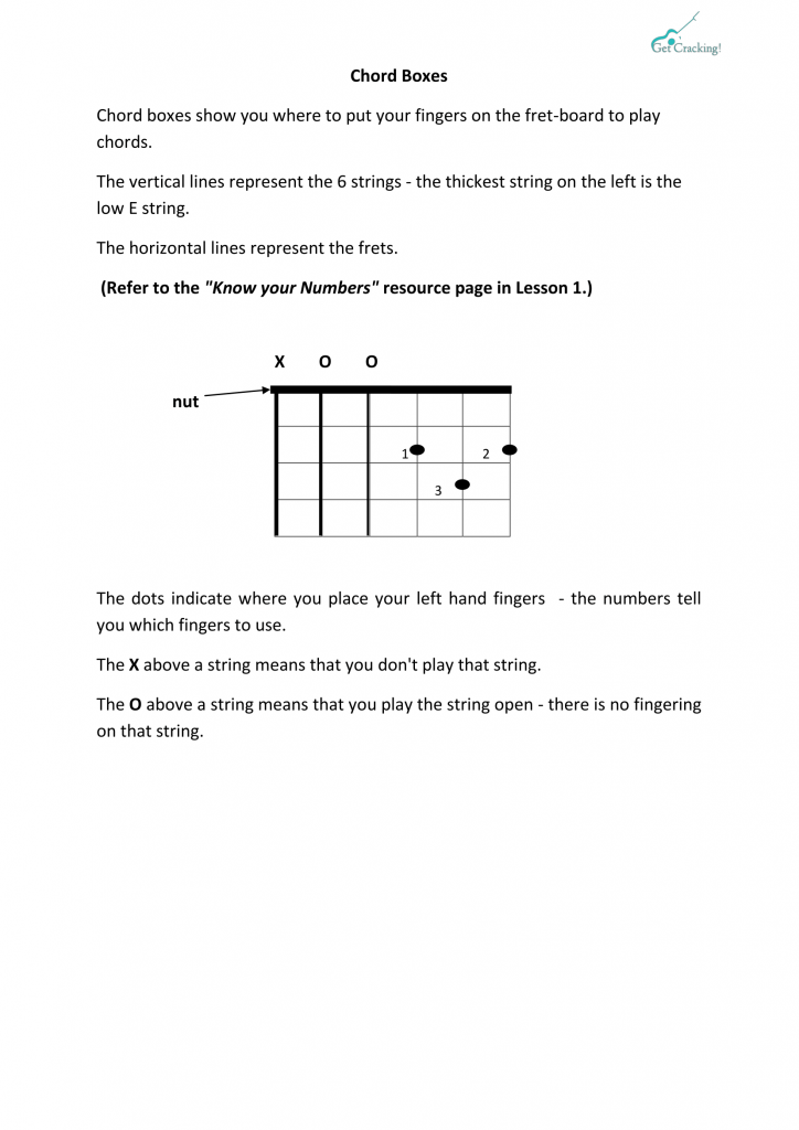 Reading Chord Boxes – getcrackingguitar