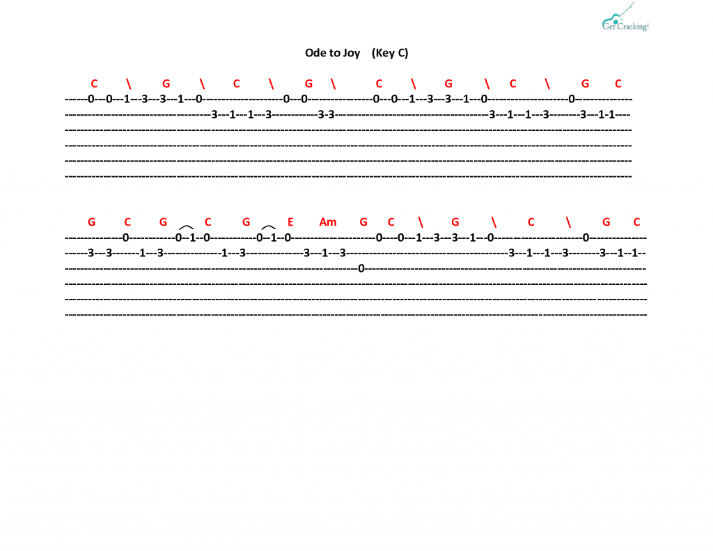 Ode to Joy Tabs – getcrackingguitar
