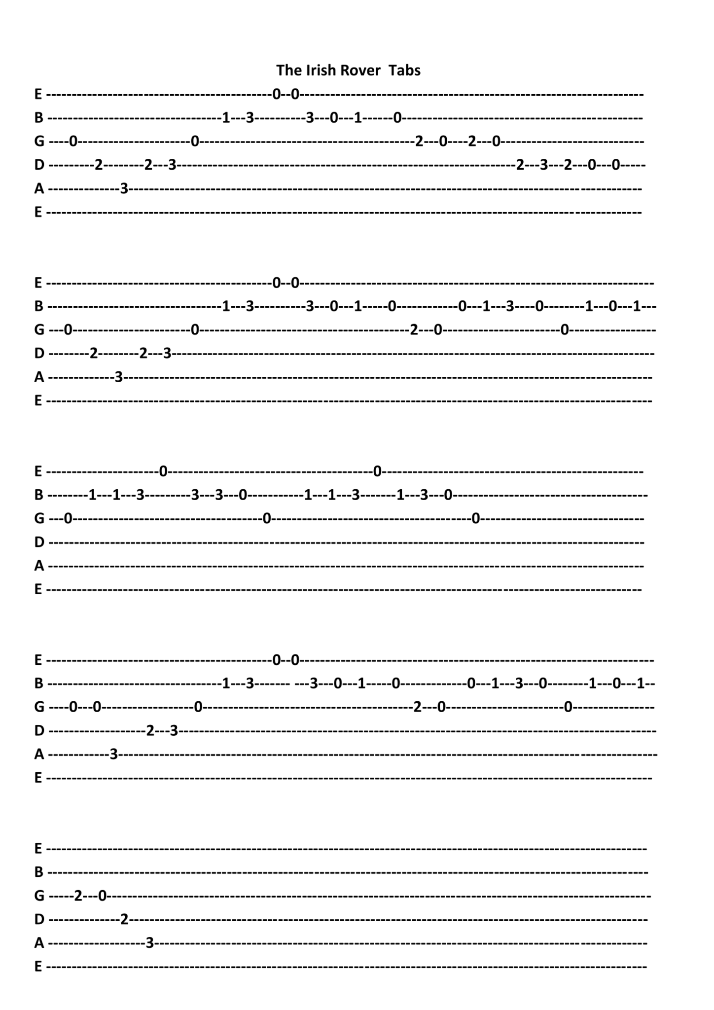 The Irish Rover Tabs – getcrackingguitar