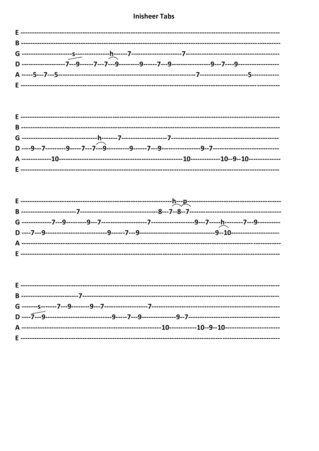 Inisheer Tabs – getcrackingguitar