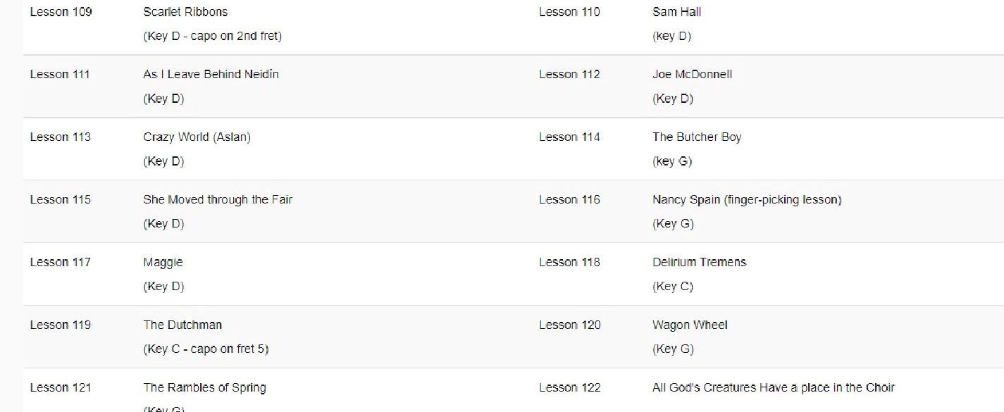 Song-list-sample crop – getcrackingguitar